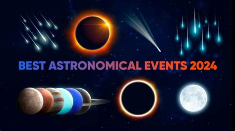 Astronomy Events 2024 Rare Astronomical Events 2024 Upcoming Celestial Events 2024 Star Walk