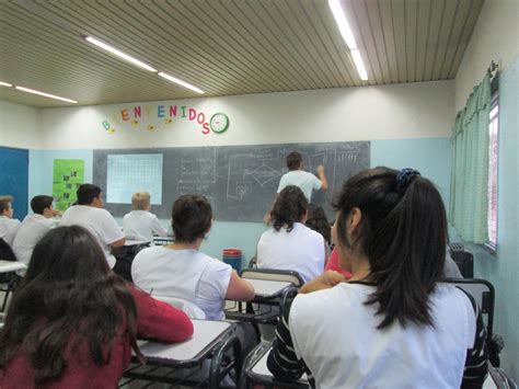 Escuela Primaria Nº 319 Viedma Taller De Programación