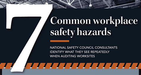 7 Common Workplace Safety Hazards