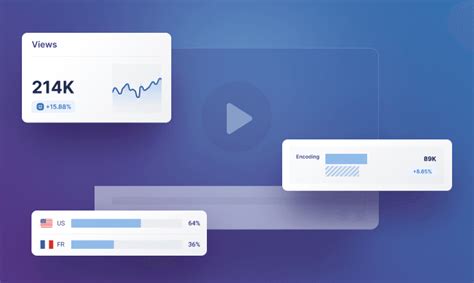 How Api Videos Analytics Can Help You Enhance Your Content Strategy