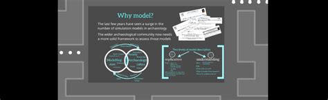How To Evaluate A Simulation A Quick Guide For Non Modellers Simulatingcomplexity