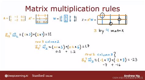 10矩阵乘法矩阵乘法dot Product Csdn博客