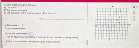 Solved Use The Graph To Find The Following A The Vertex B Chegg