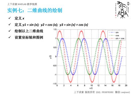 Matlab Matlab