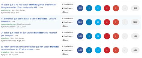 Cómo crear una estrategia social media paso a paso