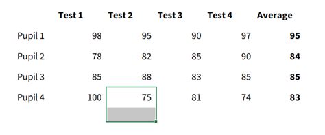 Excel Design Tips For Non Designers The Happy Finance Team