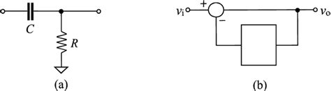11 Two Methods To Reject A Dc Voltage A Blocking It With A Download Scientific Diagram