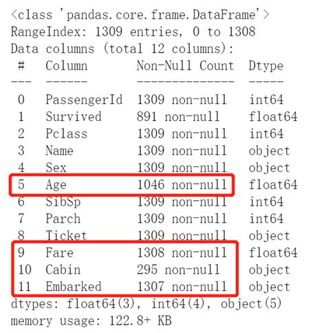 Kaggle项目泰坦尼克号生存预测分析报告 知乎