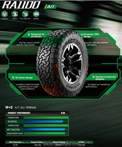 All Terrain Tires Offroad 255/55r19 111h Xl Ra1100 Cf1100 28 Inch Rims ...