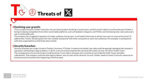 Twitter Swot Analysis 2025