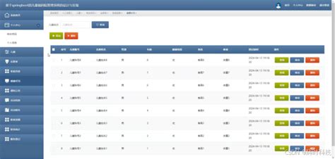 计算机毕业设计springboot基于的儿童福利院管理系统的设计与实现 基于spring Boot的儿童福利院信息化管理系统开发与应用