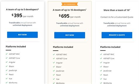 The Top Winforms Ui Controls Hackernoon