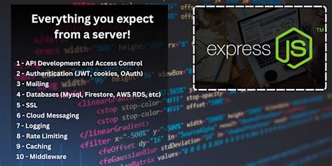Do Backend Development Using Express Framework By Adisingh925 Fiverr