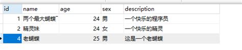 mybatis的命名空间方式的增删改查操作 二 mybatis 增删改查方法命名关键字 csdn博客
