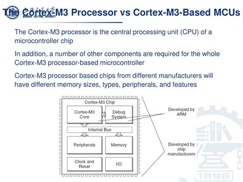 ppt the cortex m3 embedded systems powerpoint presentation free