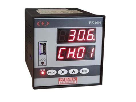 Data Loggers