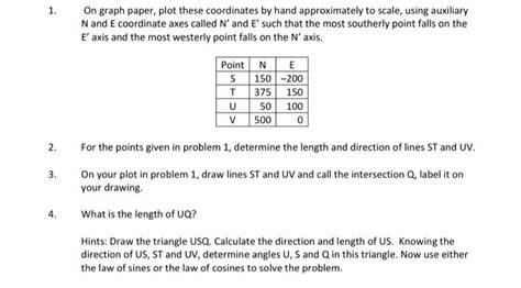 Solved On Graph Paper Plot These Coordinates By Hand Chegg