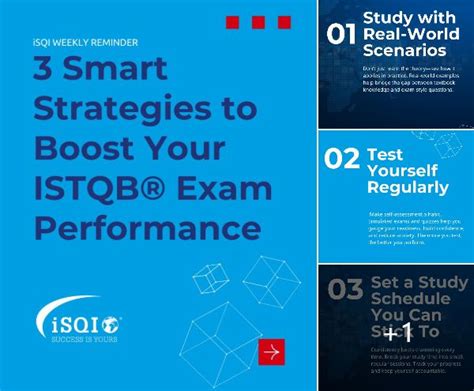 Istqb Softwaretesting Certification Exampreparation Aiinlearning… Rudolf Groetz