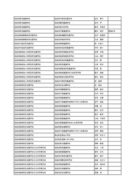 Tbs News Dig