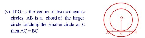 Circles In Geometry For Th Class Formula In Maths