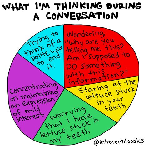 63 Introvert Doodles Ideas Introvert Introversion Introvert Humor