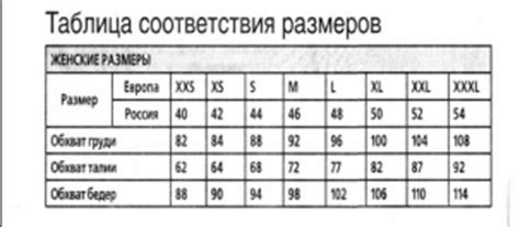 Вязание 50 размер - Схемы вязания - Крючок и спицы