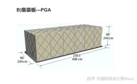 空运打板什么意思各空运载具分别的尺寸 知乎