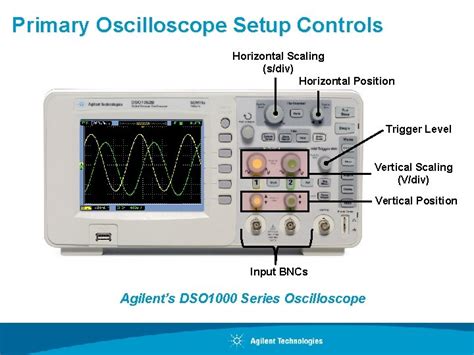 Oscilloscope Fundamentals For Electrical Engineering And Physics Undergraduate