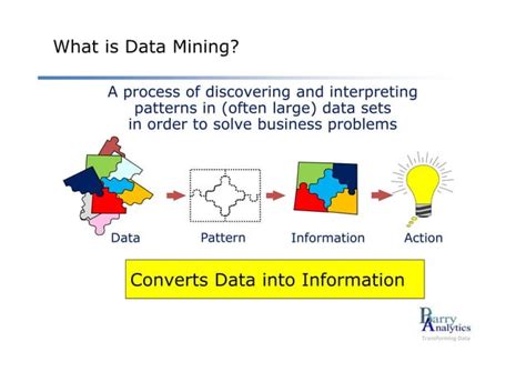 An Introduction To Advanced Analytics And Data Mining Ppt