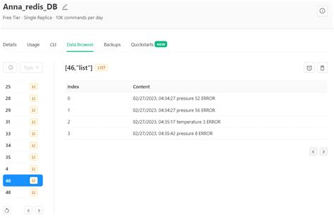 Что такое Redis ликбез по Nosql СУБД для аналитика