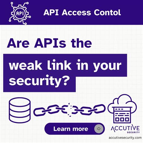 Accutive Fintech Security On Linkedin Api Cybersecurity