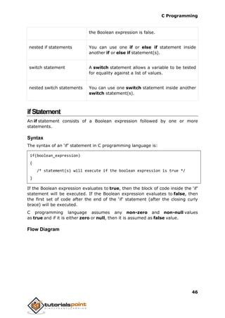 C Programming Decision Making PDF