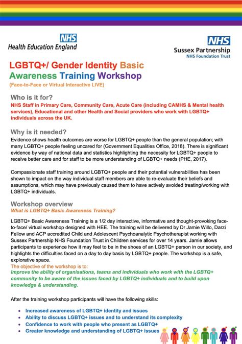 dr jamie willo on linkedin interactive lgbtq gender identity basic