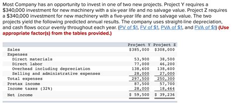 determine each project s net present value using 8