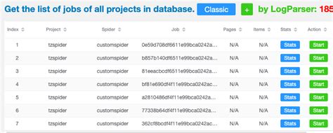 User Guide Qanda 用户指南 问答 · Issue 7 · My8100scrapydweb · Github