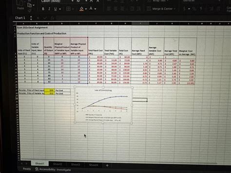 Solved Econ202s Excel Assignment Part 2 Learning Chegg Com