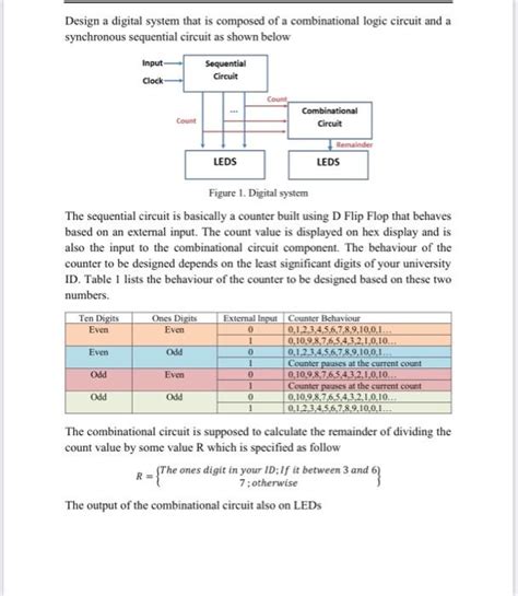 Solved Please I Want Another Solution Because The Last Two Chegg