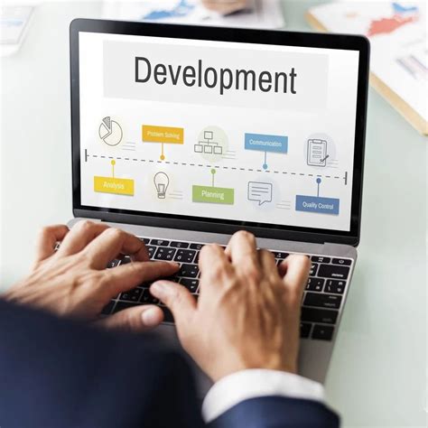 Dynamic Website Designing At ₹ 15000project In Rajkot Id 2854790858973