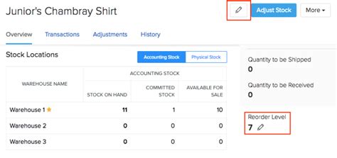 Zoho Inventory Reorder Point