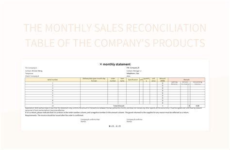 Free Vendor Reconciliation Templates For Google Sheets And Microsoft