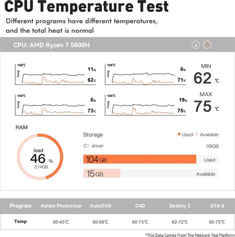Trigkey Amd Ryzen Mini Pc Review Mini Pc Reviewer
