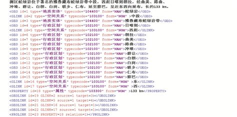 基于深度信念网络的地质实体识别方法