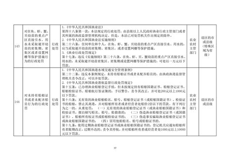 农业综合行政执法事项指导目录