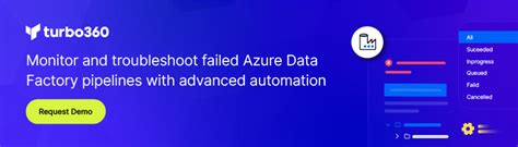 Azure Data Factory Pipeline Monitoring Best Practices