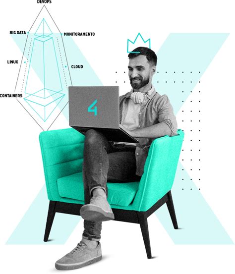 Cursos De Linux Devops Containers Php Segurança Python