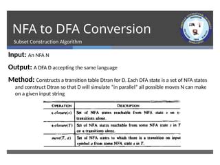 NFA To DFA Conversion Using Subset Construction Method PPTX