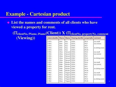 Ppt Relational Model And Relational Algebra Powerpoint Presentation
