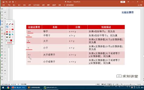 Python基礎之基本運算符 Walkonnet
