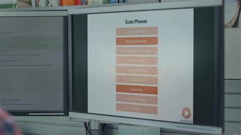 Network Security Testing With Nmap