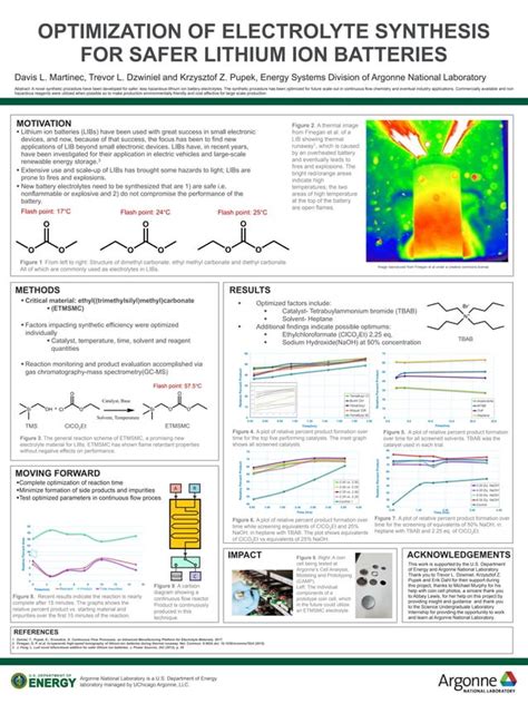 Optimization Of Electrolyte Synthesis For Safer Lithium Ion Batteries Pdf